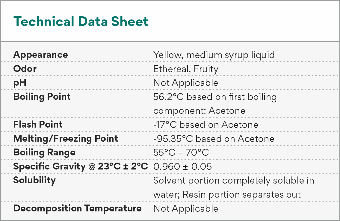 CPVC Solvent Cement Manufacturer - High-Performance Adhesive for CPVC ...